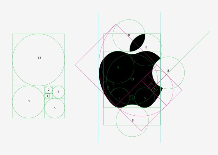 Cinco cosas a tener en cuenta para diseñar como Apple