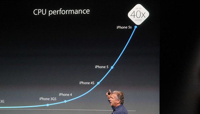 Todo sobre el nuevo procesador A7 de Apple