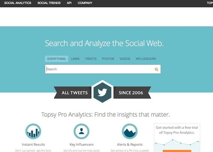 Apple compra Topsy, una compañía de medición social