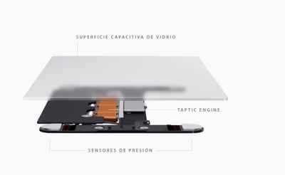 Todo sobre el trackpad del nuevo MacBook