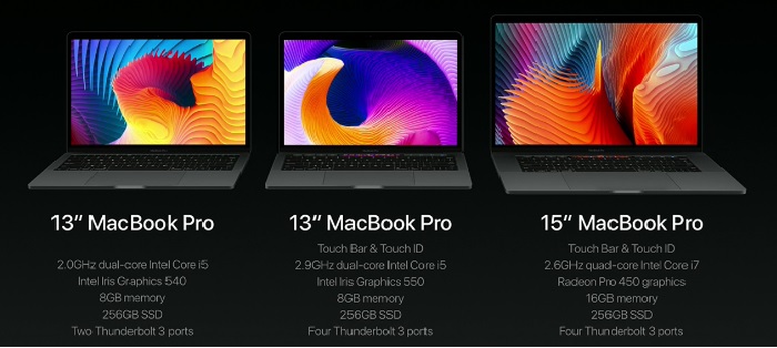 MacBook Pro 2016: precio y cuándo comprar
