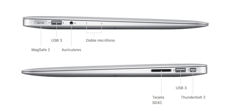 Las 4 mejores características del MacBook Air de 13″